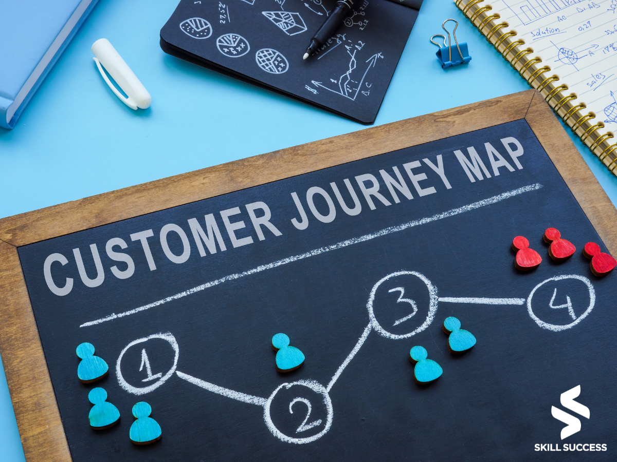 Sales Strategy 2025: Mapping Out Customer Journey Stages | Skill ... Sales Strategy 2025: Mapping Out Customer Journey Stages | Skill ...